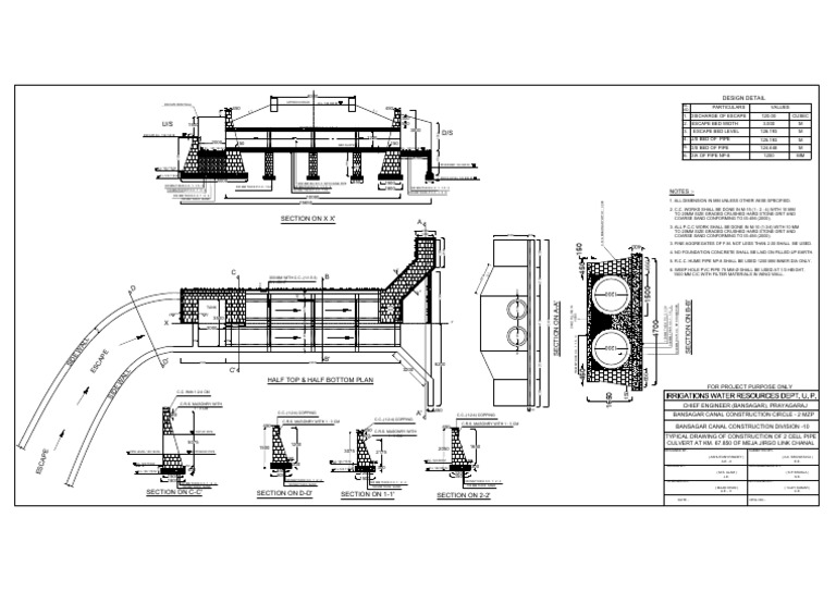 Mirzapur Pipe Culvert 03-10-2025-Model | PDF | Structural Engineering | Building Technology
