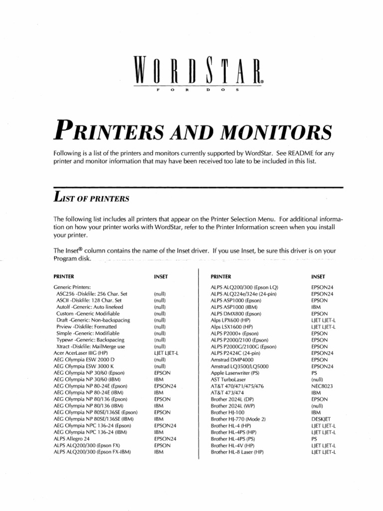 Printers and Monitors (Wordstar 7) | PDF | Office Work | Hewlett Packard