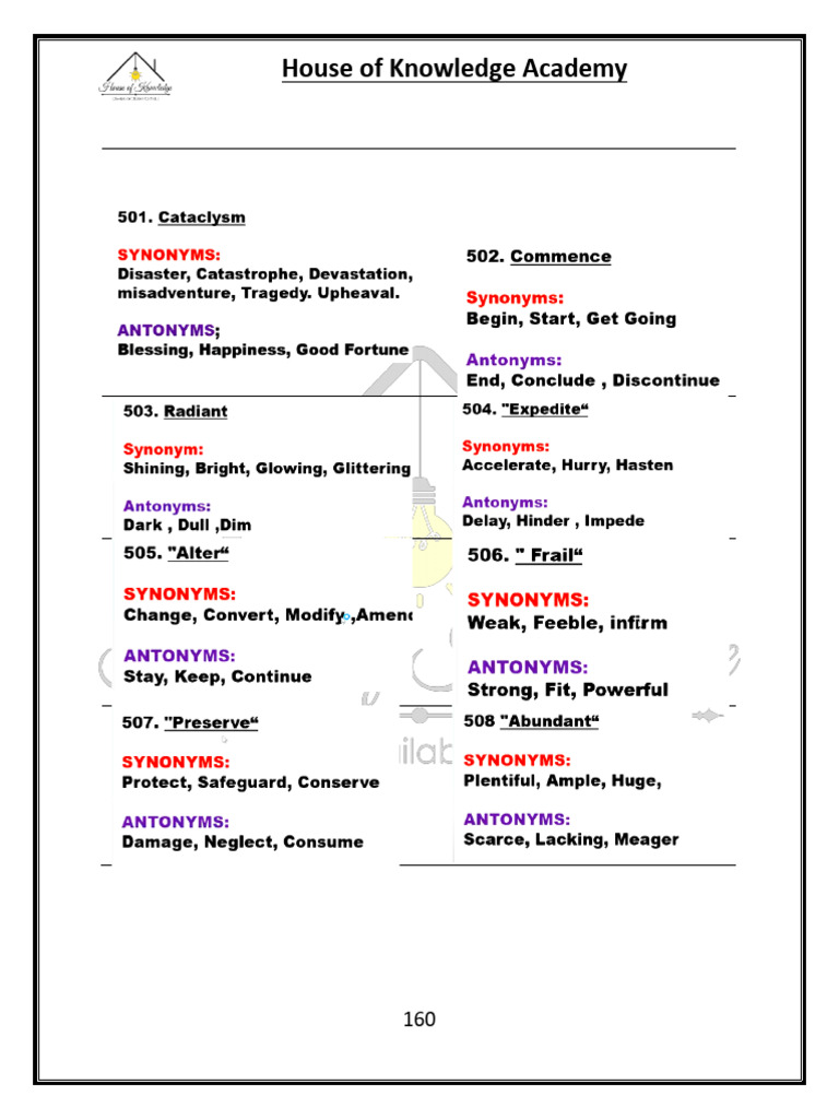 HOK Synoyms & Antonyms 200 Words | PDF