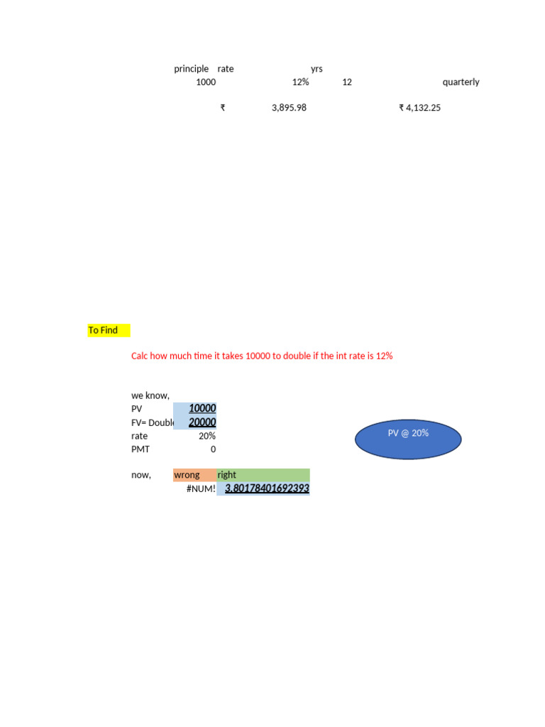 Compound Int PV and FV + Macros | PDF