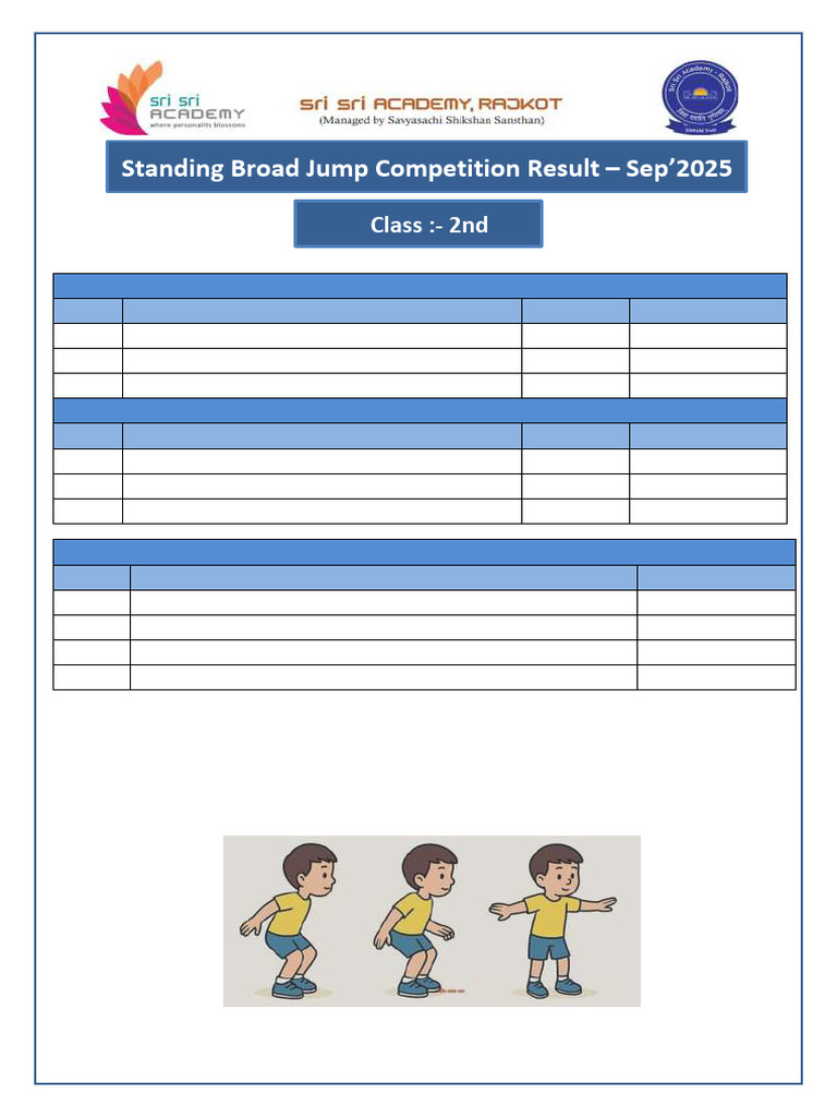 Class 2nd Standing Broad Jump Competition Result | PDF