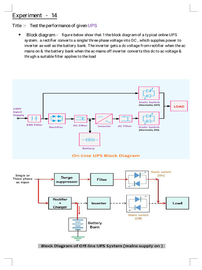 UPS Performance Testing Guide | PDF