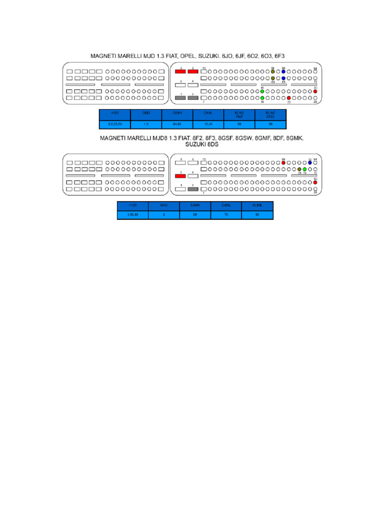 Pinout Magneti Marelli MJD 1.3 Fiat, Opel, Suzuki. 6jo, 6jf, 6o2, 6o3 ...