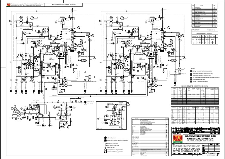 102 Rev 4 P & Id of HCL Furnace H-901g, H-901h (Sh. 2 of 3) - Model ...
