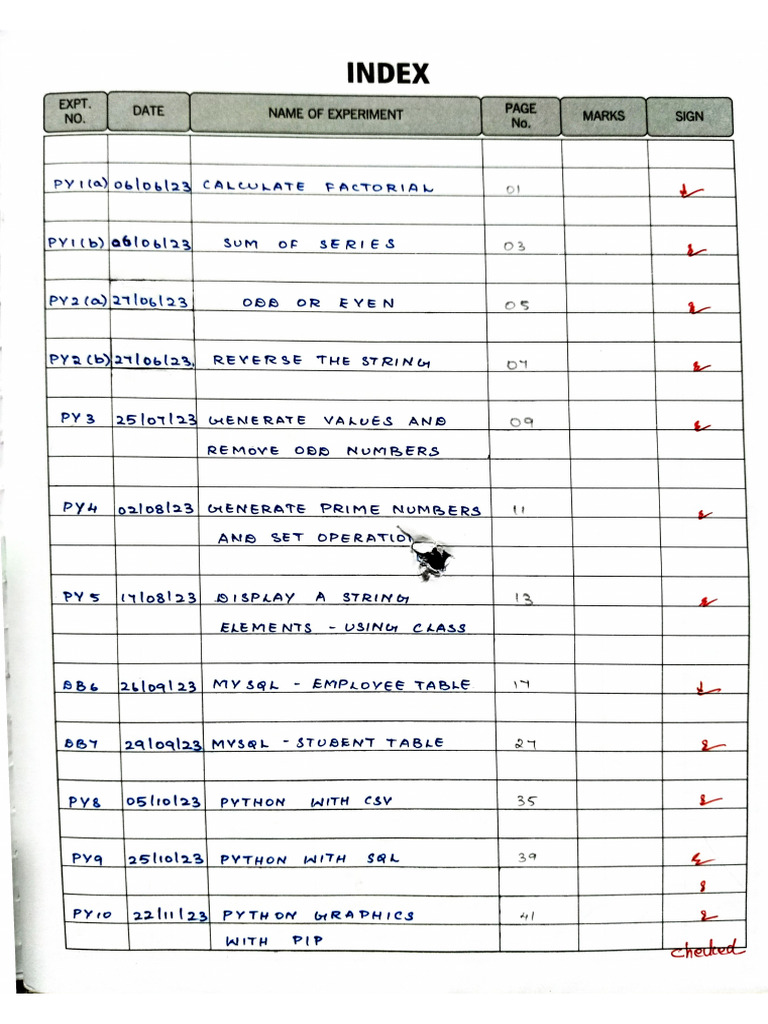 12th Cs Practical | PDF