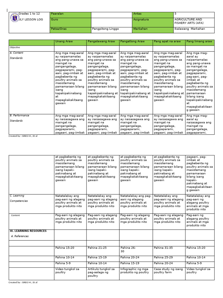 Epp 5 Q2 Week 7 | PDF