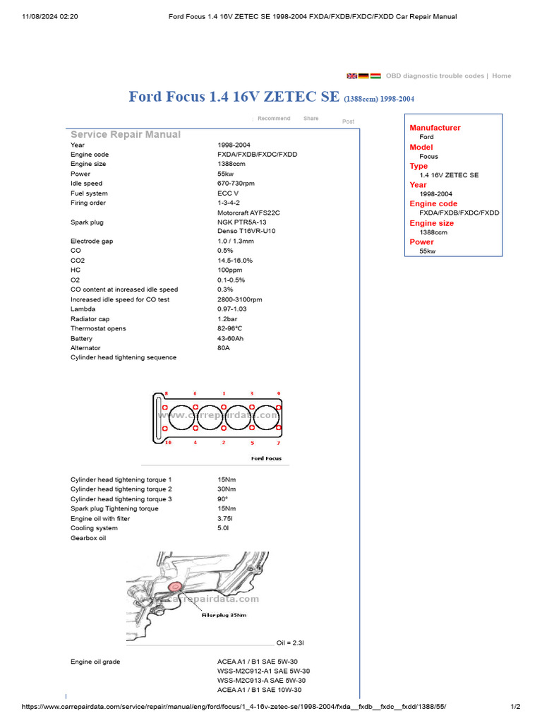 Sitemapcdatahttpswusdreferenzcom2004 Ford Focus Horsepowernull