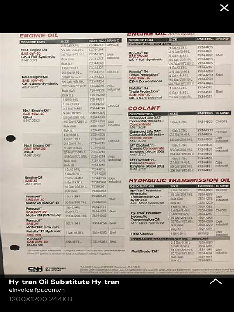 Hy-Tran Oil Substitute Hy-Tran | PDF