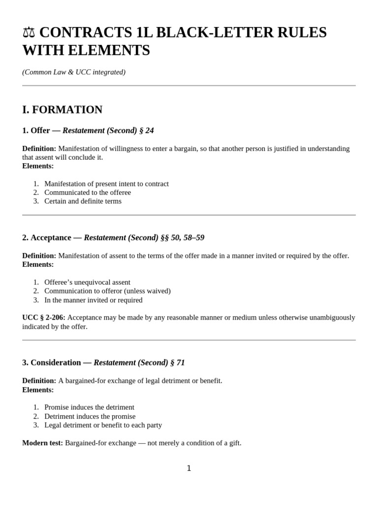 Contracts Law: Key Rules & Elements | PDF | Offer And Acceptance ...