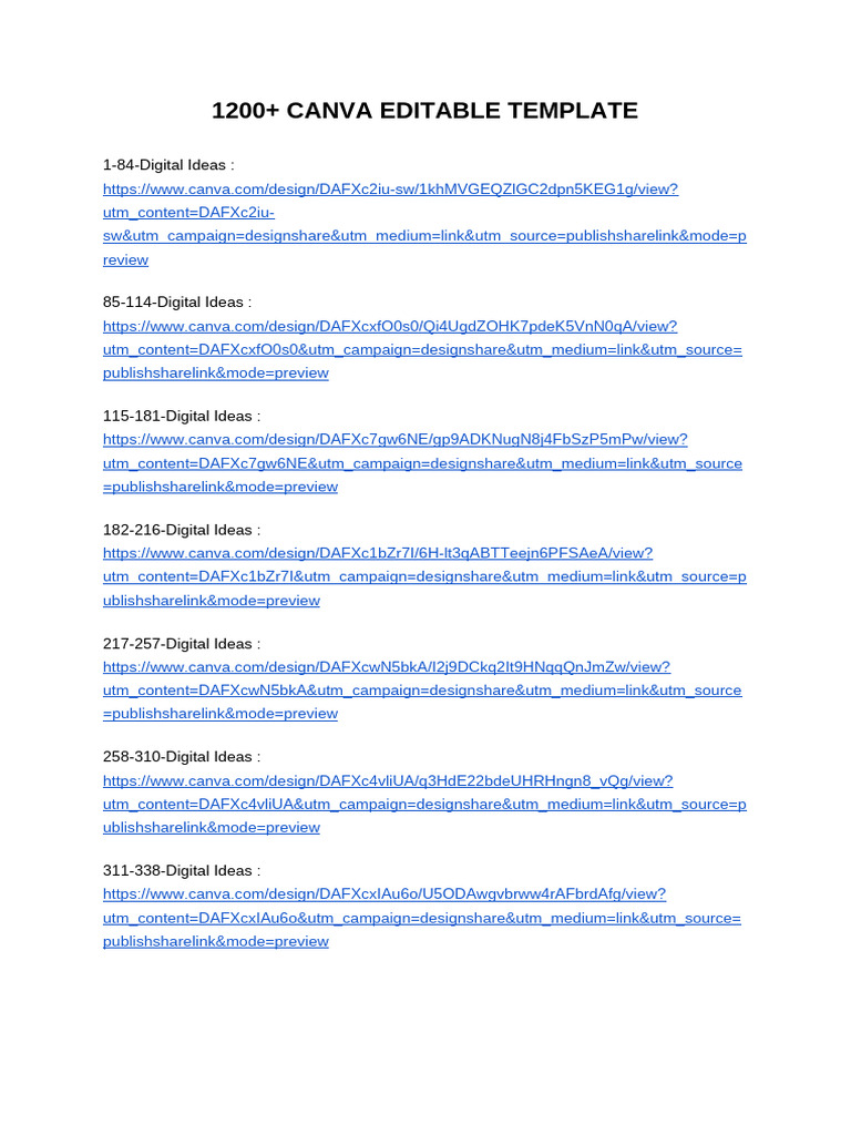 1200+ Editable Canva Templates | PDF
