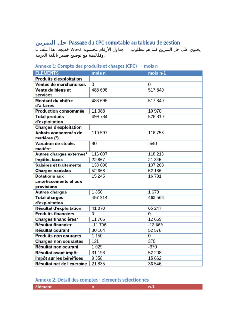Solution Exercice | PDF