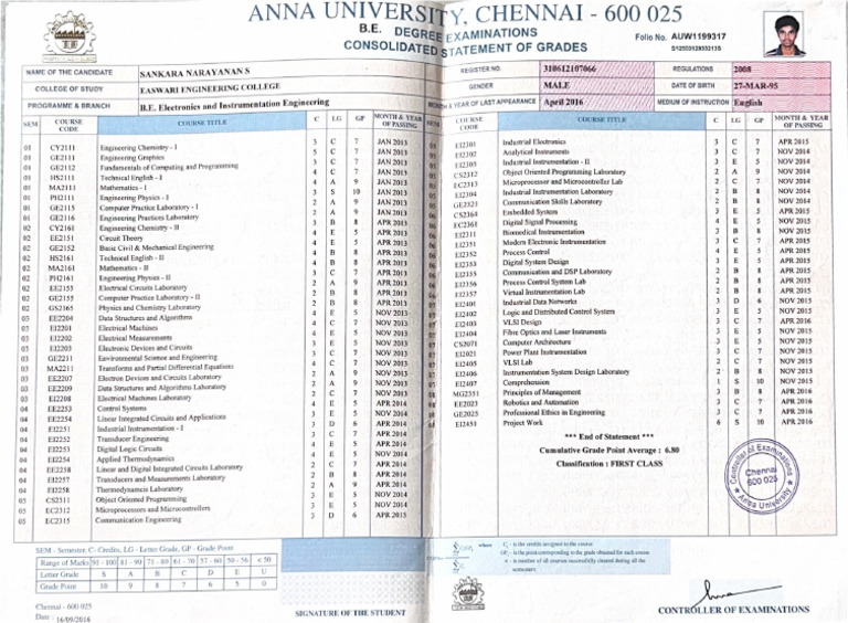 Engineering Marksheet Consolidated | PDF