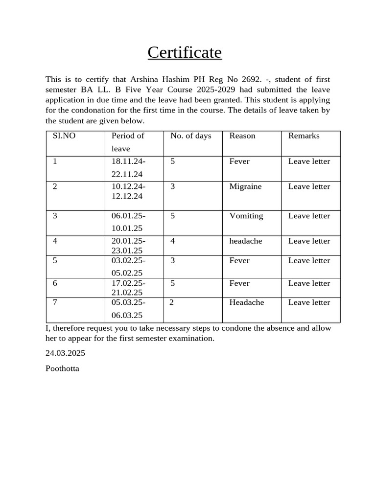 Arshina Certificate2 2 | PDF