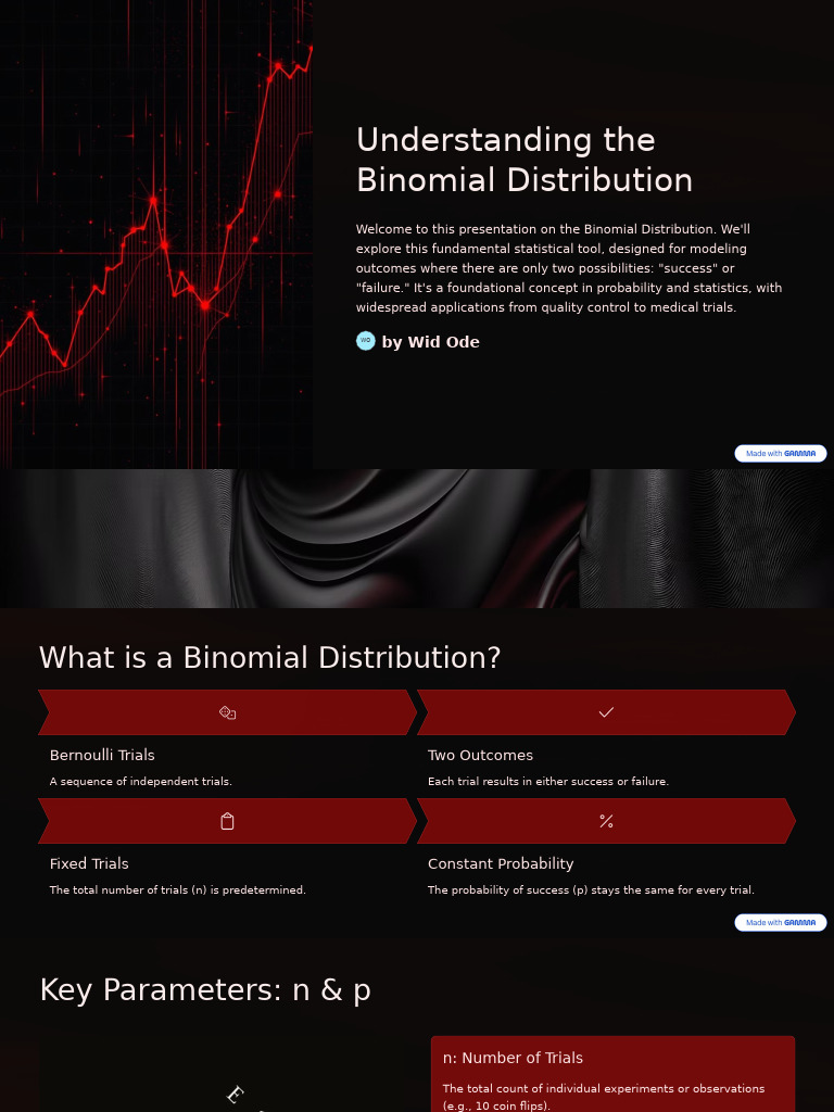 Understanding The Binomial Distribution | PDF | Variance | Probability ...
