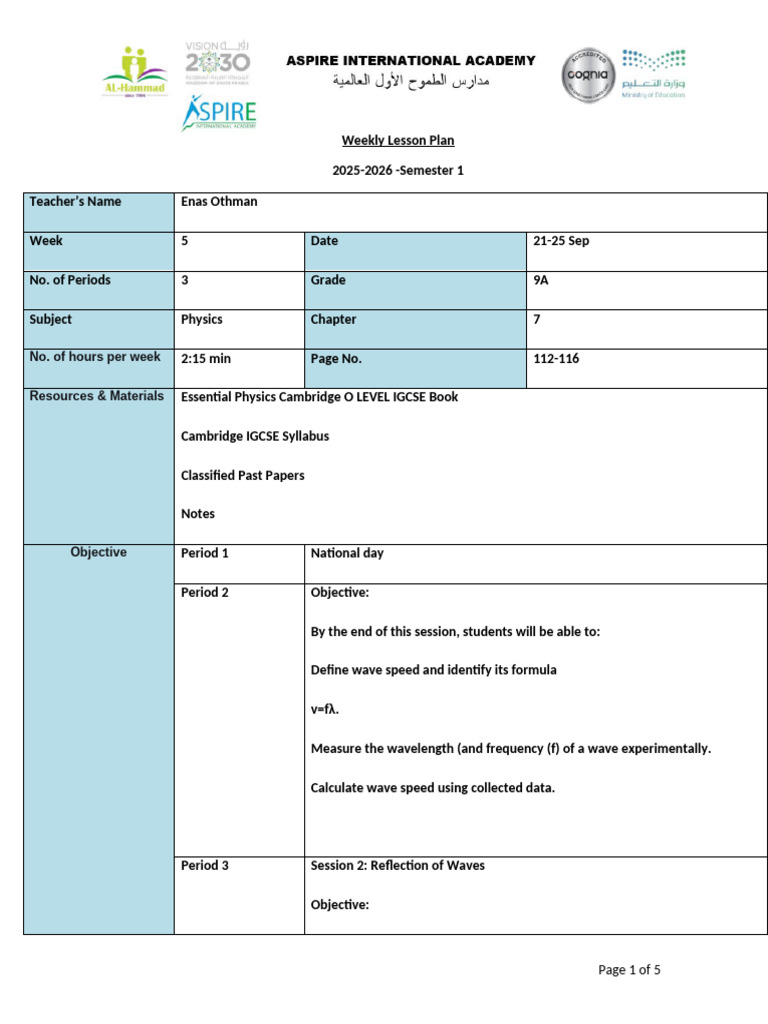 Grade 9 Physics Lesson Plan: Waves | PDF | Reflection (Physics) | Waves