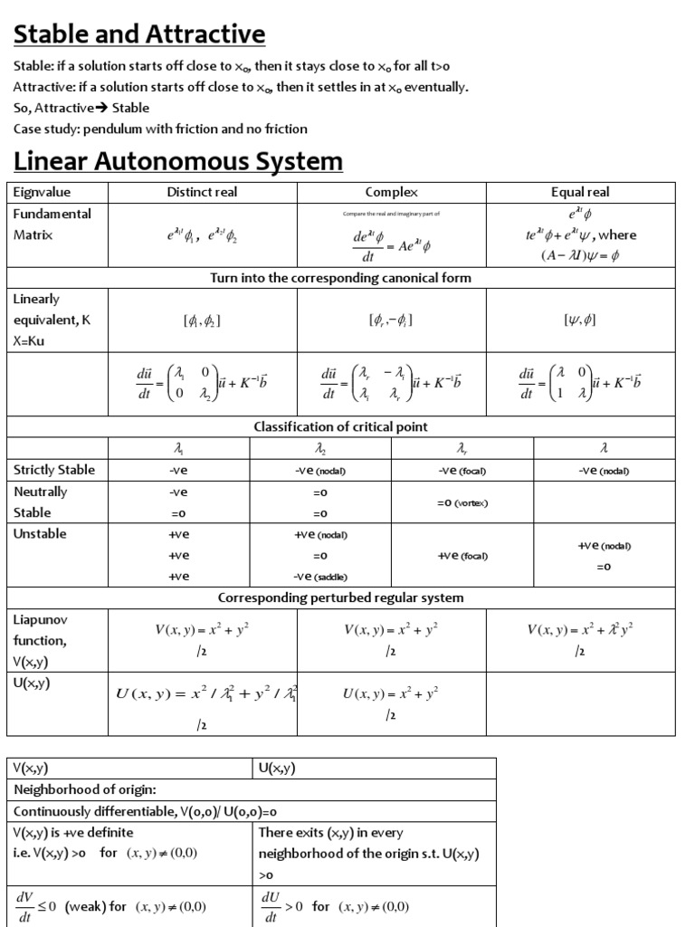 Final Review Henry Wan) | PDF | Teaching Methods & Materials | Science & Mathematics