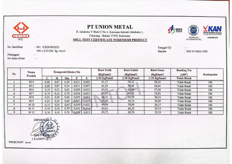 Contoh MTC Mesh | PDF