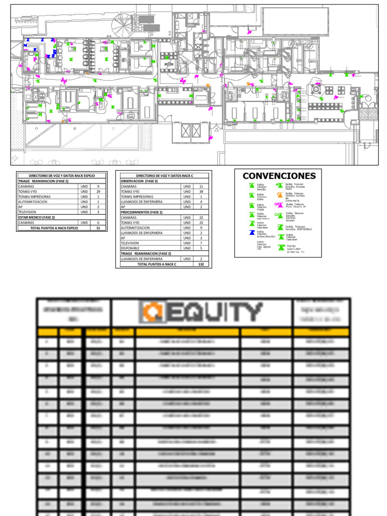 Planos Cableado Estructurado | PDF
