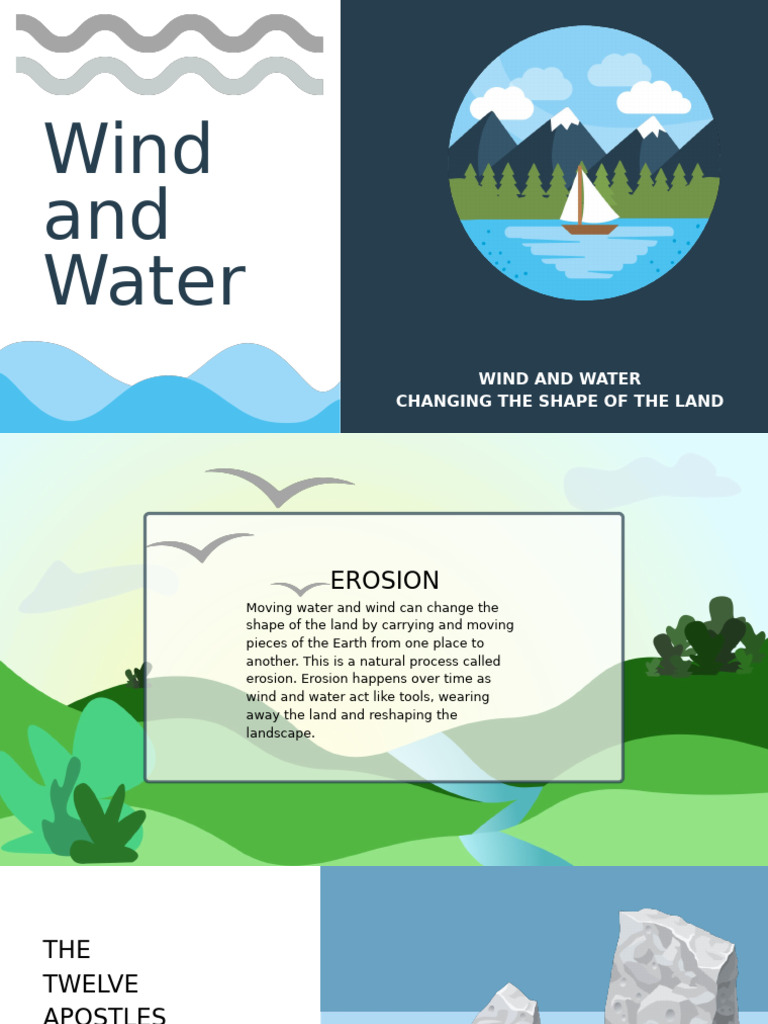 Wind and Water Changing The Shape of The Land | PDF | Oceans | Sea