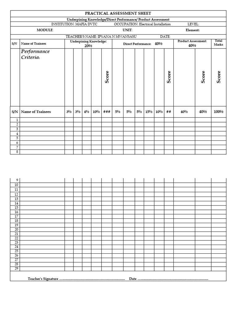 Practical Assessment Sheet | PDF