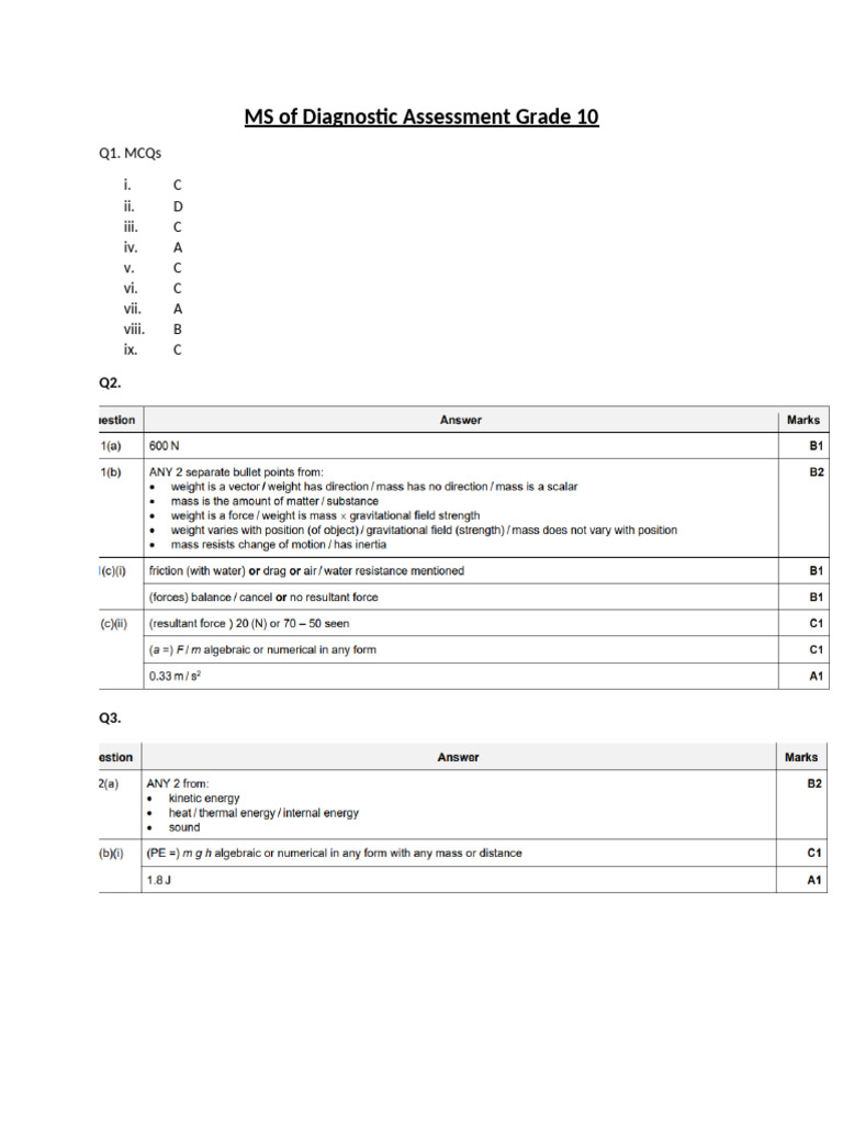 Diagnostic Assessment MS Grade 10 2025 | PDF
