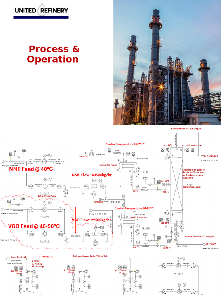 Density-Based Extraction Process Overview | PDF | Chemical Engineering ...