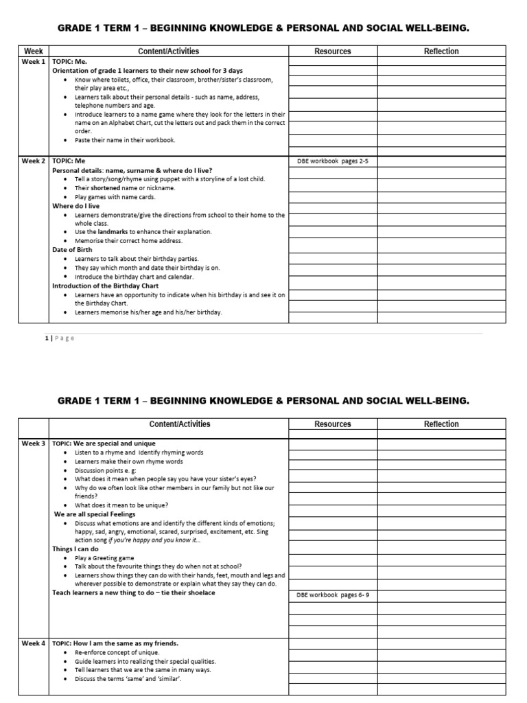 Grade 1 Term 1 Lesson Plan Overview | PDF