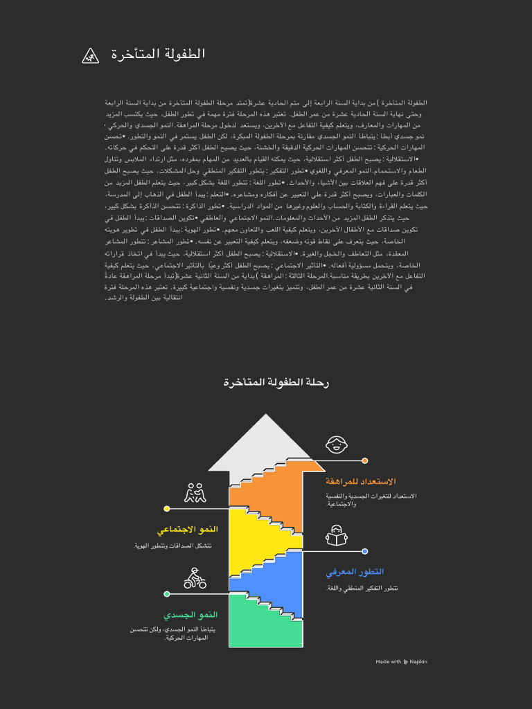 الطفولة المتأخرة | PDF