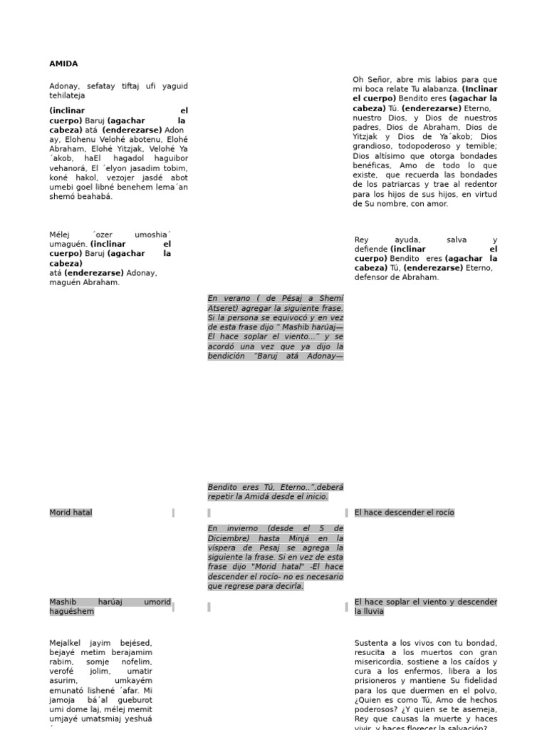 La Amida - Hebreo, Fonetica y Traduccion | PDF | Creencia religiosa y doctrina | Oración judía y ...