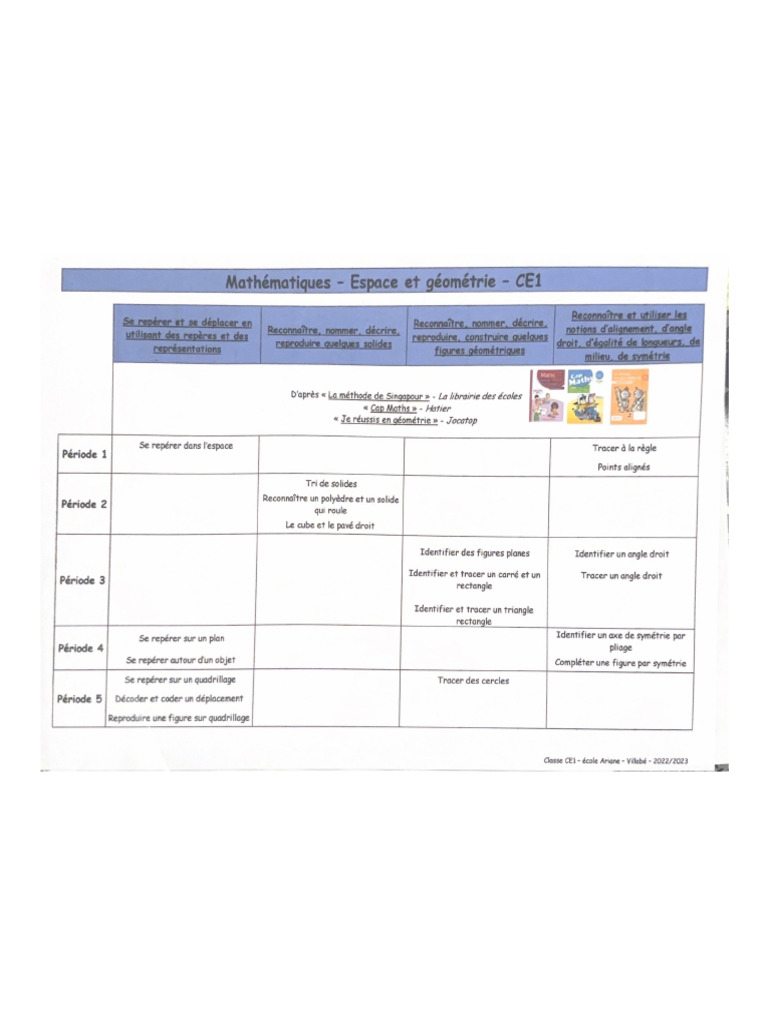 Mathématiques - Espace Et Géométrie - CE1 | PDF