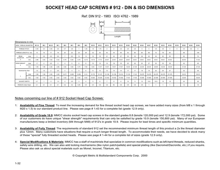 Din 912 | PDF | Screw | Mechanical Engineering