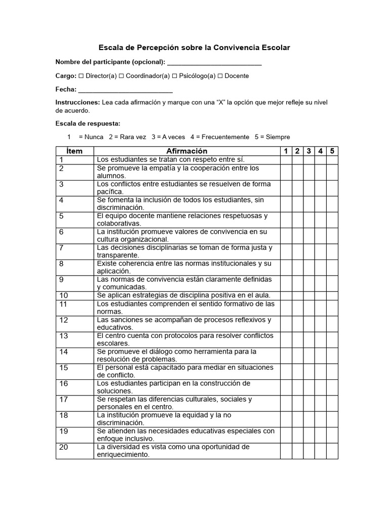 Escala de Convivencia Escolar y Escala de Conductas Disruptivas | PDF ...