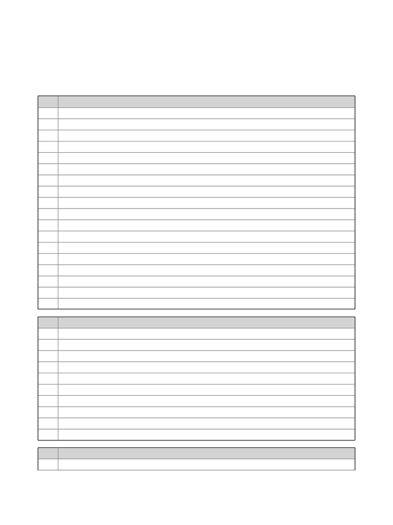 YKS Fen Haric Konular Checklist | PDF