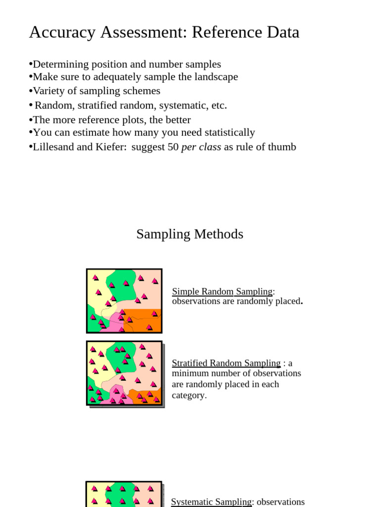 Accuracy Assessment of Reference Data | PDF | Sampling (Statistics ...