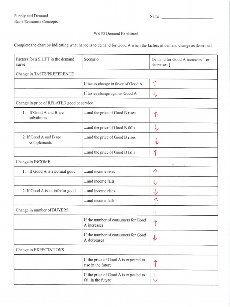 Mod +5+WS+#3+KEY+ | PDF