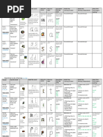 Read Write Inc. Assessment Sheet 1 | PDF