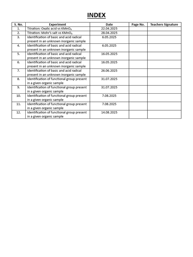 12 b2 Chem Practical Index | PDF