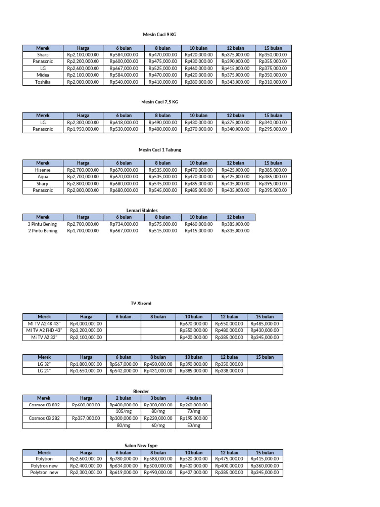 daftar barang new1 | PDF