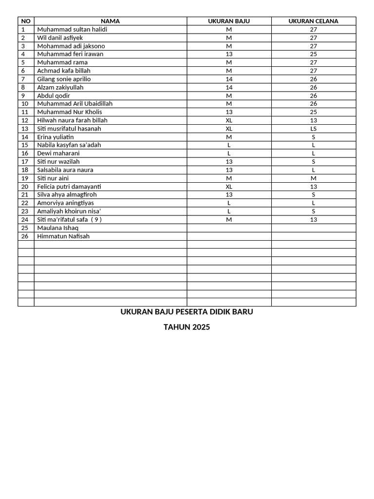 Ukuran Baju | PDF | Chess Theory | Chess
