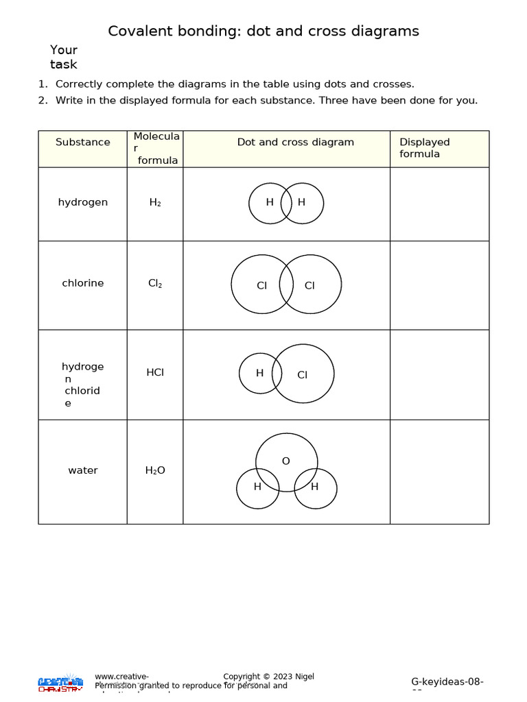 Cl2 Dot and Cross Diagram Guide | PDF | Chlorine | Hydrogen