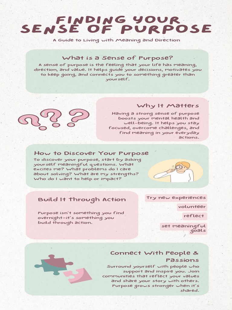 Discovering Your Life's Purpose | PDF