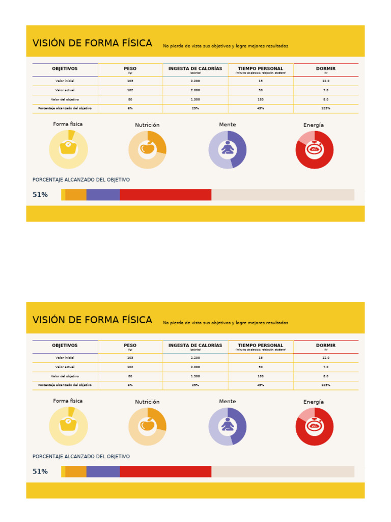 Visión de Forma Física | PDF