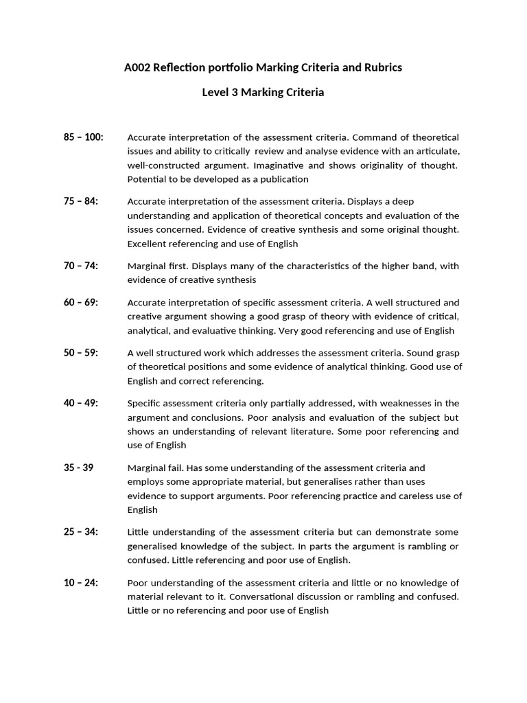 SEM 2 Reflective Report Marking Criteria and Rubrics | PDF | Thought ...