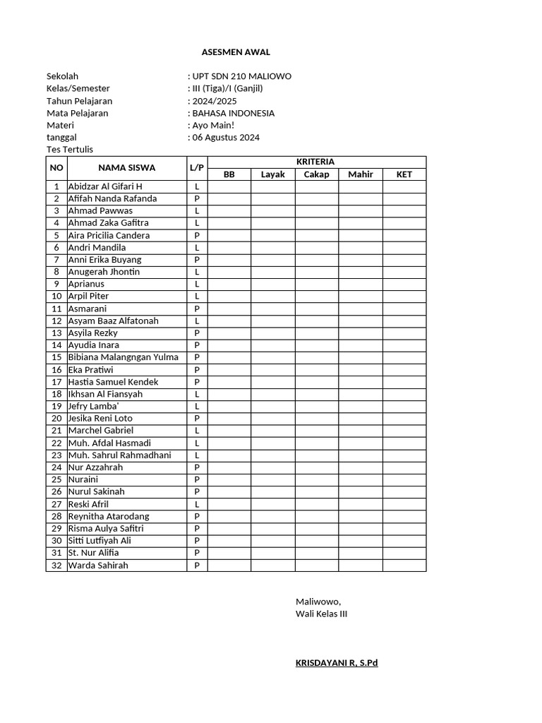 Penilaian Asesmen Awal | PDF