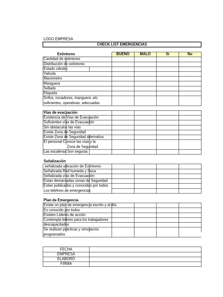Check List Emergencias | PDF