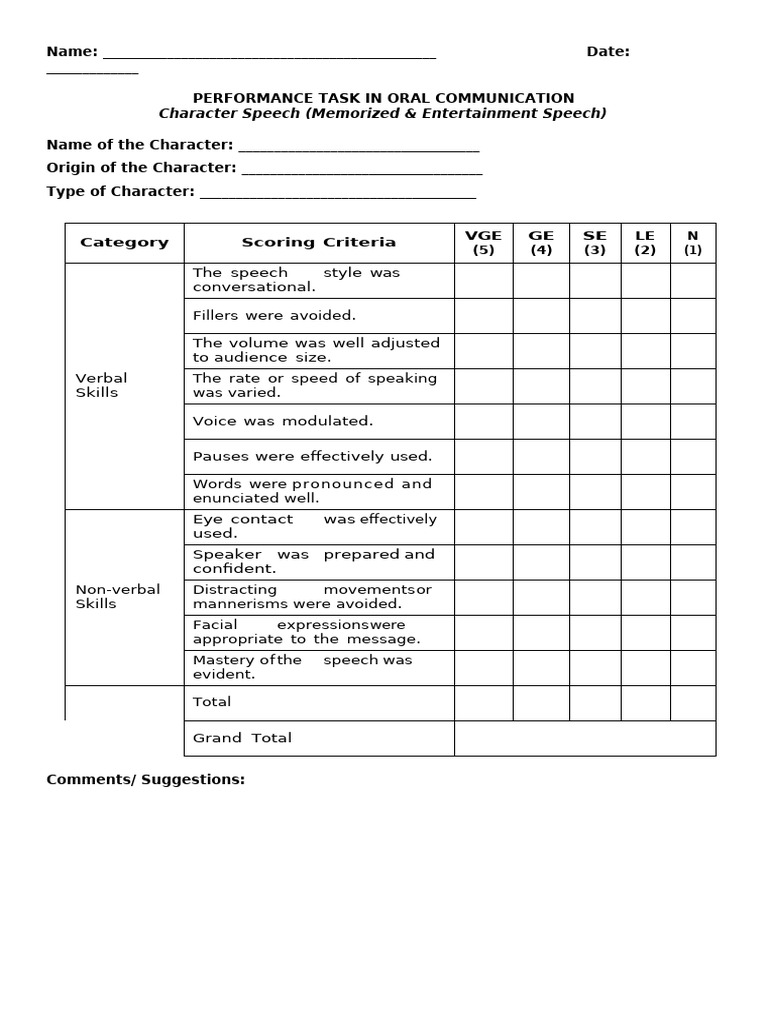 Speech Writing and Delivery Rubrics | PDF | Speech | Communication