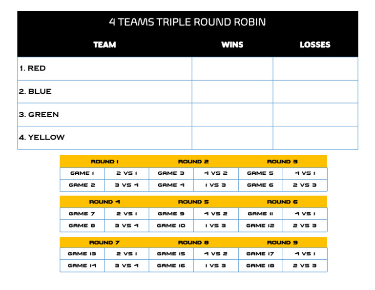 Aggunetan Liga Diagram | PDF
