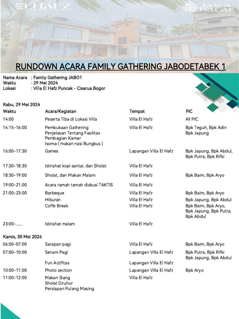 Rundown Family Gathering Jabodetabek 2024 | PDF