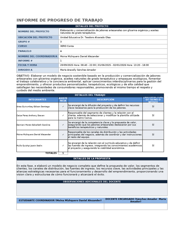 Formato de Informe Contabilidad Matriz Canvas 1 | PDF | Modelo de ...