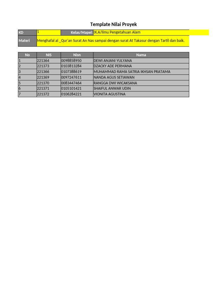 Template Nilai Proyek Kelas IX.A IPA | PDF